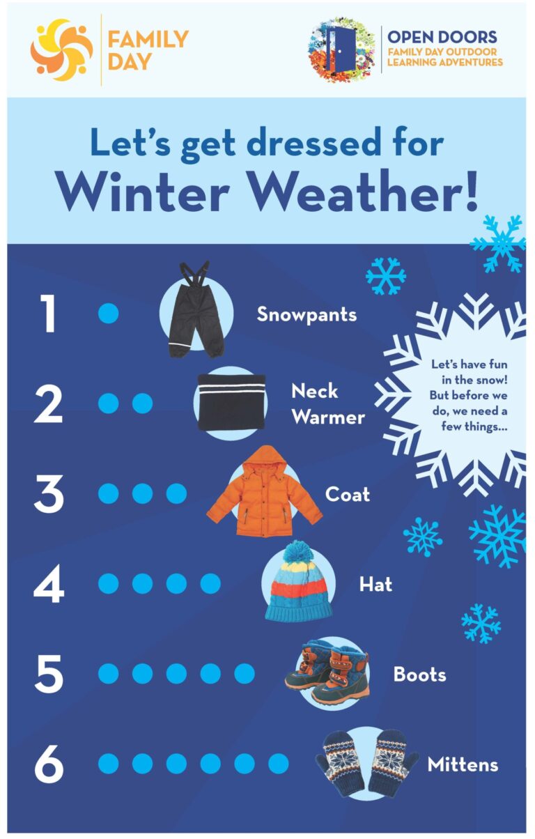 Introducing our newest infographic ... Let's get dressed for Winter ...
